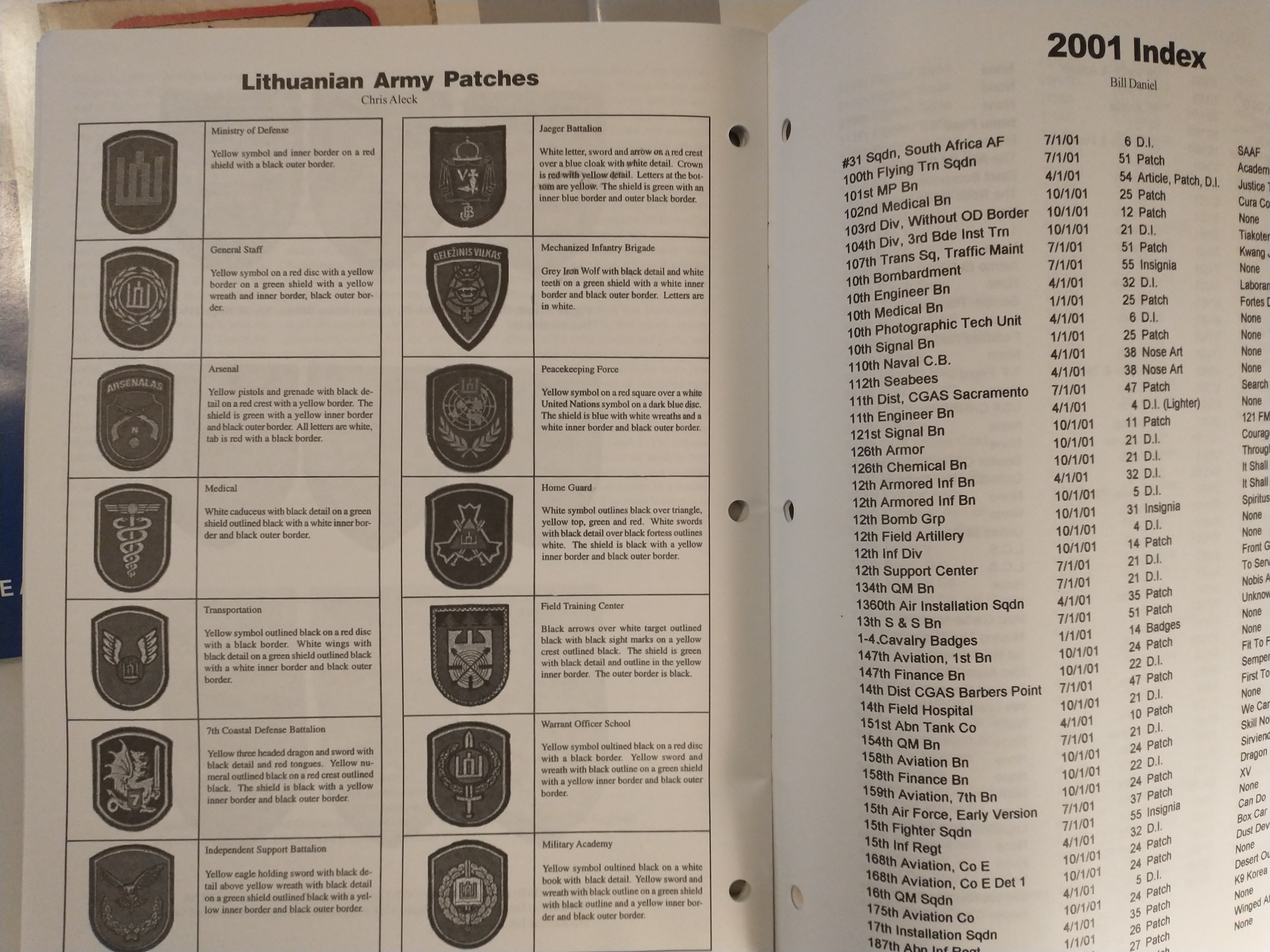 THE TRADING POST AMERICAN SOCIETY OF MILITARY INSIGNIA COLLECTOIRS 4 ...